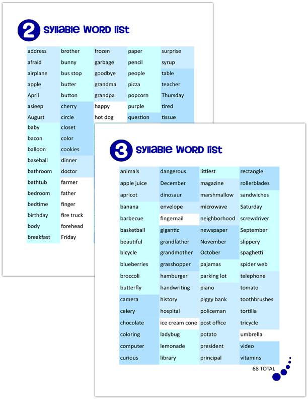 Multi-Syllabic Word Printable Flashcards for Speech Therapy practice ...