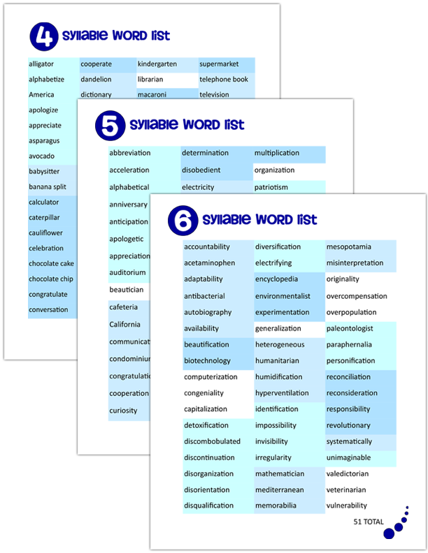 Multi-Syllabic Word Printable Flashcards for Speech Therapy practice ...