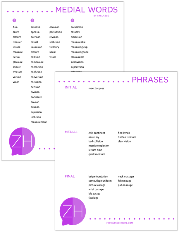 Printable Speech Therapy Flashcards for Kids & Adults - ZH Sound ...